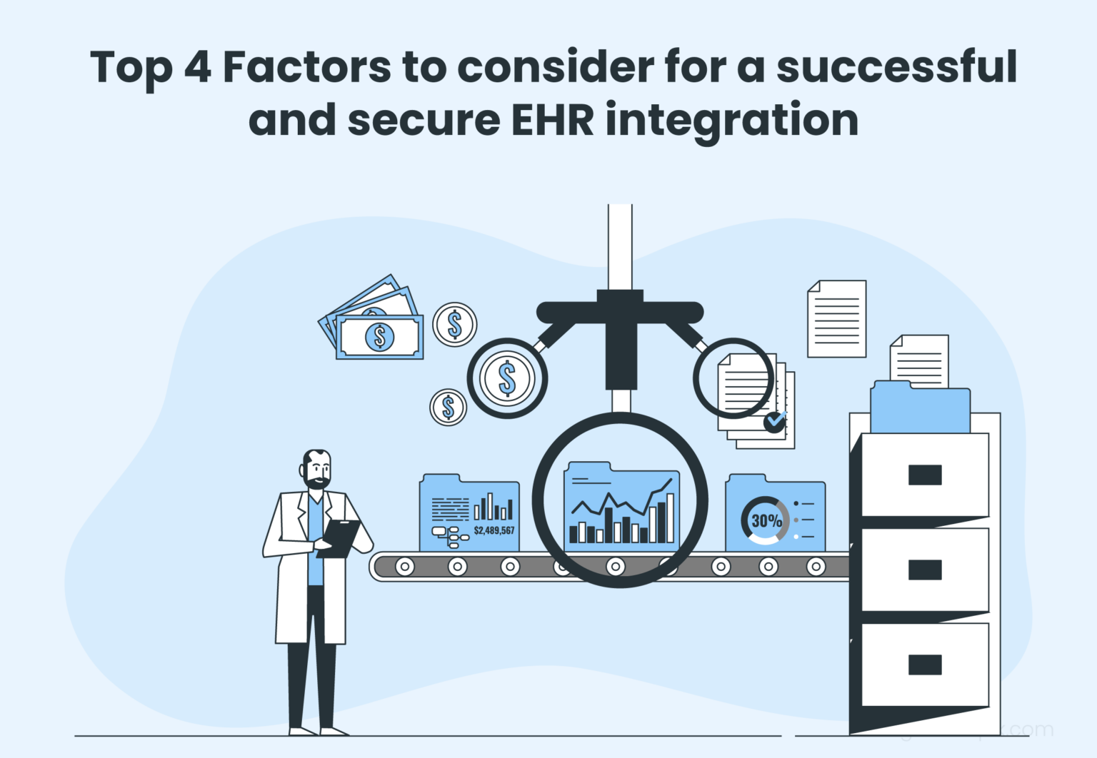 Achieving Success & Security in EHR Integration: Key Factors