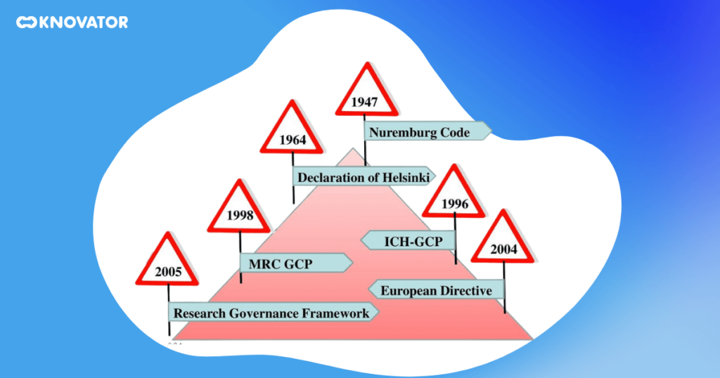 Global Clinical Practice: Guide for Healthcare Professionals